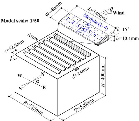 Experimental Model Of Flat Roof Mounted Solar Arrays Note The Module Download Scientific Experimental Model Of Flat Roof Mounted Solar Arrays Note The Module Download Scientific