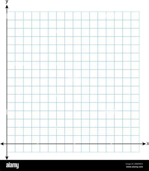 two dimensions rectangular orthogonal coordinate plane with axes x and