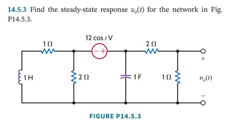 Solved Find The Steady State Response V T For The Chegg