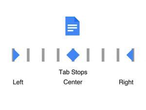 How To Align Text Using Tabs In Google Docs