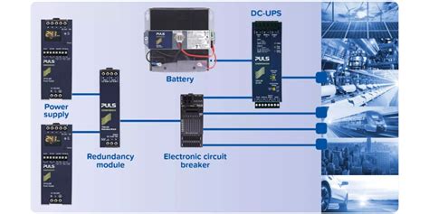 How Can System Availability Be Increased Mechatronics Canada