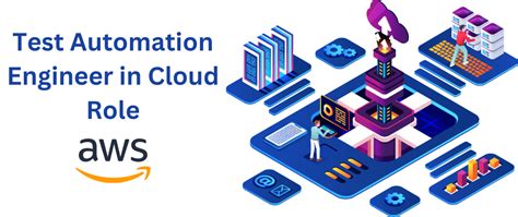Cloud Test Automation On Aws The Role Of Qa Engineers Dev Community