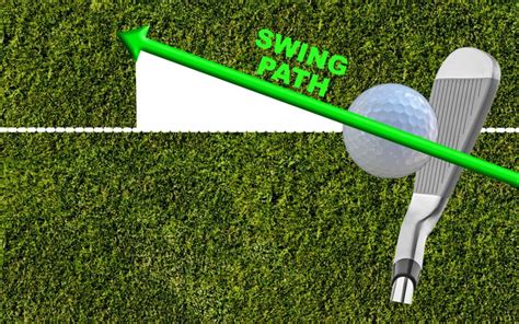 Clubface Direction In The Golf Swing Adam Young Golf
