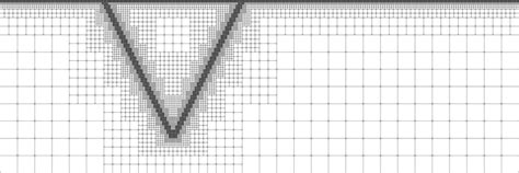Adaptively Refined Grid For The First Time Step Of The Simulation We
