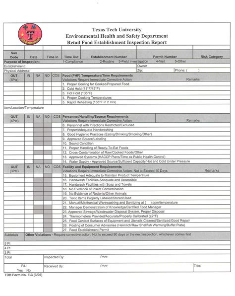 Pest Inspection Report Template