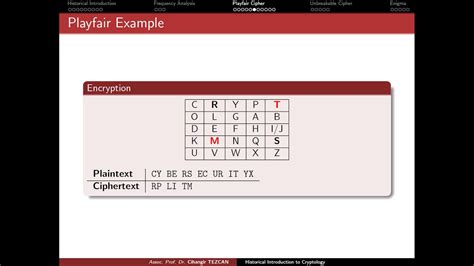 playfair cipher youtube