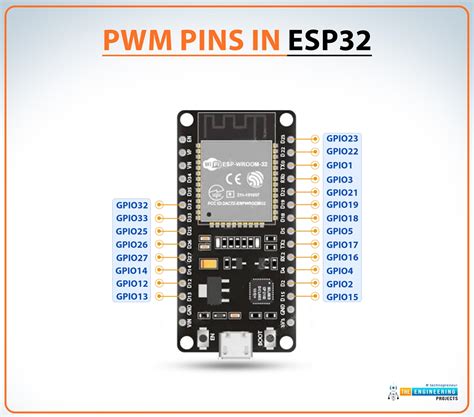 ESP Pinout Datasheet Features Applications The Engineering Projects