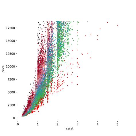 Sci Palettes For Matplotlibseaborn Scipalettes