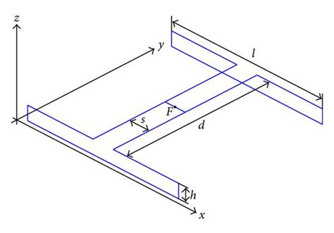 Two Element Array Of Folded Dipoles With L 492 9 Mm And D 470 Mm
