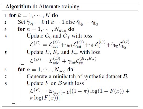 Learning Foreground Background Segmentation From Improved Layered Gans Geonus Blog