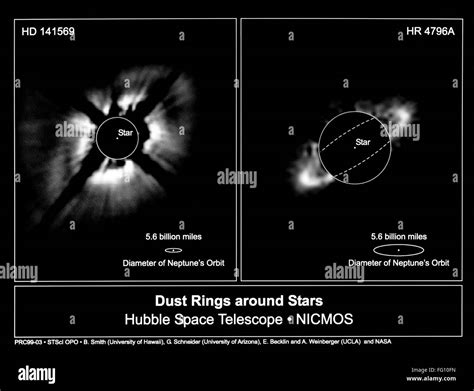 Protoplanetary Disks Nviews Of Protoplanetary Disks Surrounding The Stars Hd 141569 In The