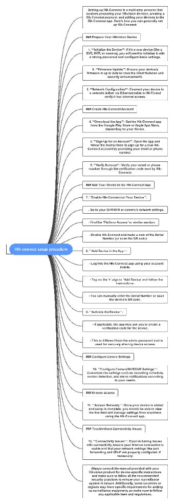 It Setup And Configuration Procedure Mind Map Edrawmax Templates