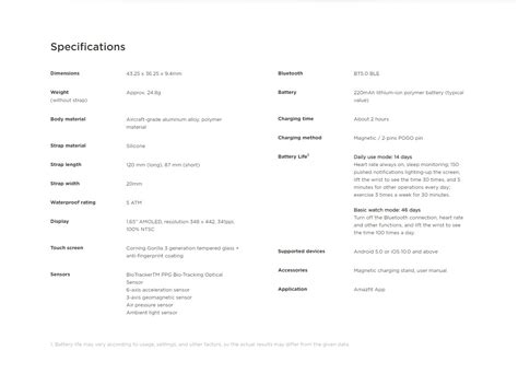 Buy Amazfit GTS GPS AMOLED Screen Offer Smart Watch Amazfit Official Store