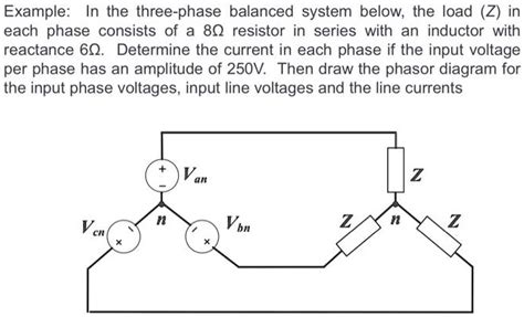 Example In The Three Phase Balanced System Below The Load Z In Each