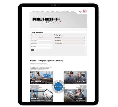 Niehoff Meets Service Strategy Value Hub