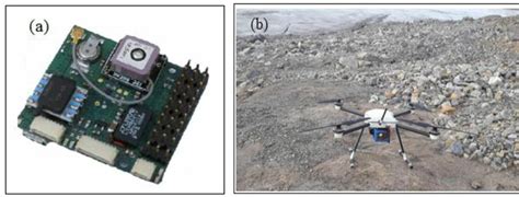 In House Built A Autopilot System Onboard B Quadcopter Based Uav Download Scientific