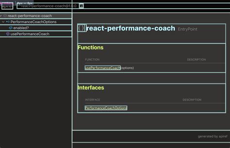 a little library to help you write more performant react apps