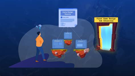 How To Refine Your Game Design Resume To Get More Interviews Part