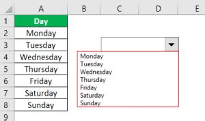 Form Controls In Excel How To Use Excel Form Controls Examples