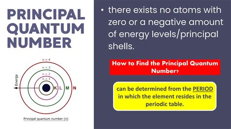 Physical Science Lesson 4 Quantum Numbers Pdf