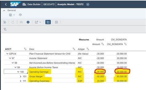 Sap Datasphere How To Flip Sign The Measure Val Sap Community