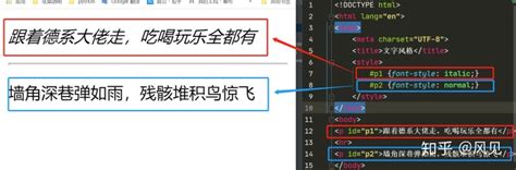 css字体样式代码大全 css属性设置 字体样式 csdn博客