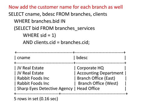 Ppt Subqueries Powerpoint Presentation Free Download Id5728809