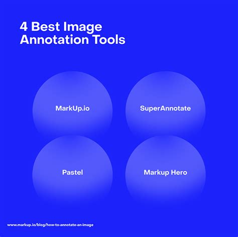 How To Annotate An Image In Easy Steps Guide Markup Io