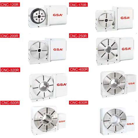 Vertical Horizontal 4 Axis Cnc Rotary Table For Cnc Milling Machine Cnc Rotary Table And 4th
