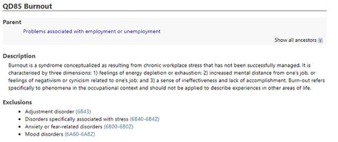 60 Employee Burnout Statistics That Every Manager Should Know — Etactics