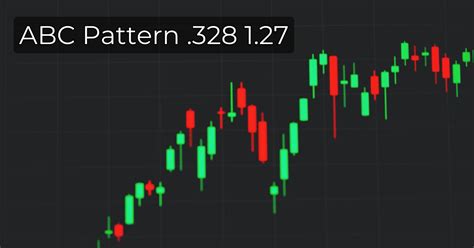 Understanding The Abc Pattern 328 1 27 For Better Trading Biz Pro