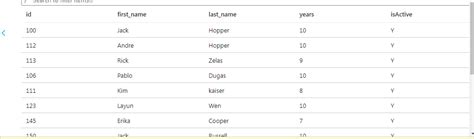 Real Sql Interview Question For The Data Analyst Position By