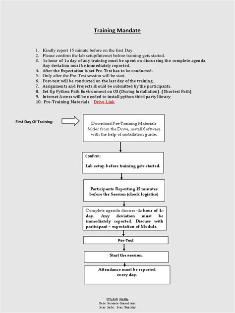 Training Mandate Pdf Python Programming Language Programming Language