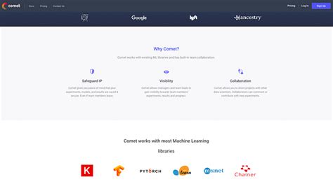Exploratory Data Analysis Logging Seaborn Visualizations With Comet Comet