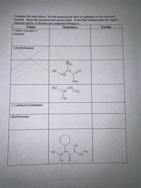 Solved Complete The Chart Below For The Names Given Draw A Chegg