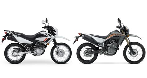 Honda Unveils 2023 Dual Sport Motorcycles Powersports Business