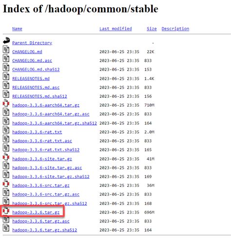 How To Install Apache Hadoop For Linux