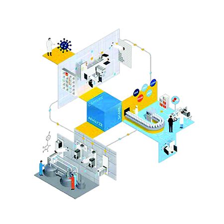 OpenLAB Software Suite OpenLAB CDS Version Chrom World