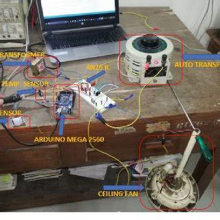 Laboratory Experimental Set Up Download Scientific Diagram