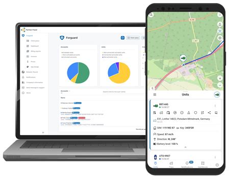 Top Gps Tracking Apps For Fleet Management And Telematics Gps Trace