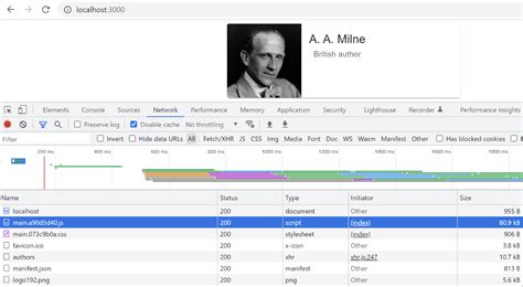 Improve React App Performance With Webpack Bundle Analyzer Debugbear