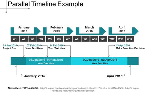 Parallel Timeline Example Powerpoint Slides Diagrams Themes For Ppt
