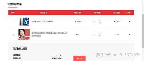 python django mysql个性化购物商城推荐系统 python实现基于用户、项目的协同过滤推荐算法 源代码下载 知乎