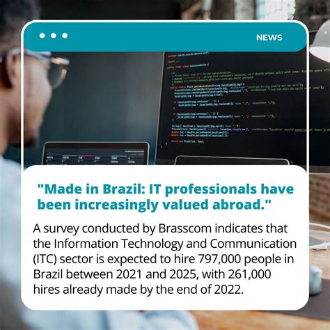 Techbridge Latam On Linkedin Itprofessionals Hiring Selection Latam Brazil Developer