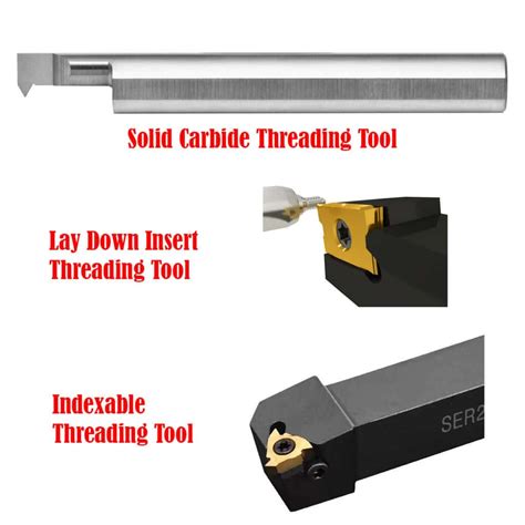Best Lathe Threading Tool Options For Precision Machining