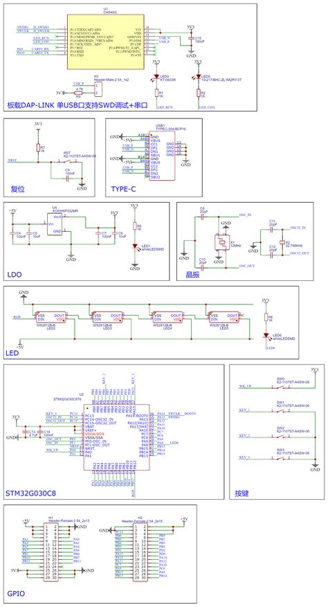 3 2 开发板 pika 派 zero — pikapython 0 1 documentation