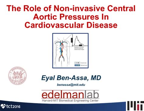 The Role Of Non Invasive Central Aortic Pressures In Cardiovascular