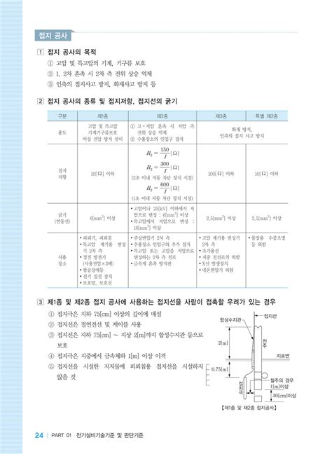 알라딘 미리보기 2018 전기설비기술기준 및 판단기준 이론 기출문제