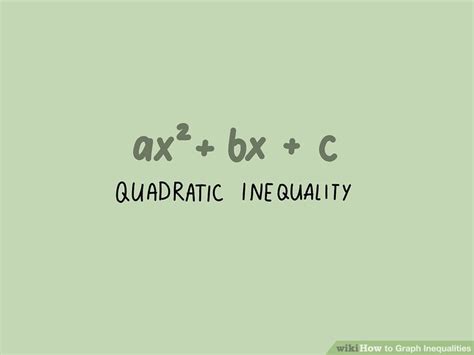 3 Ways To Graph Inequalities WikiHow 3 Ways To Graph Inequalities WikiHow