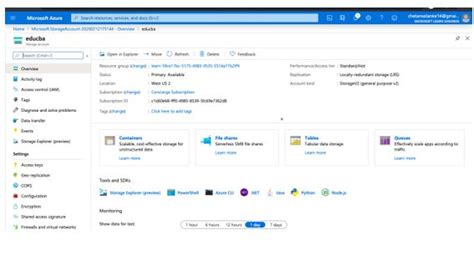 Azure Storage Account Comprehensive Guide To Azure Storage Account